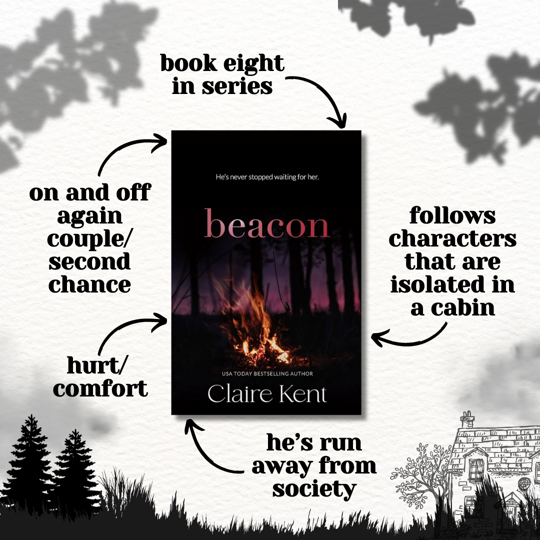 Beacon – Claire Kent – Romance Reviewed