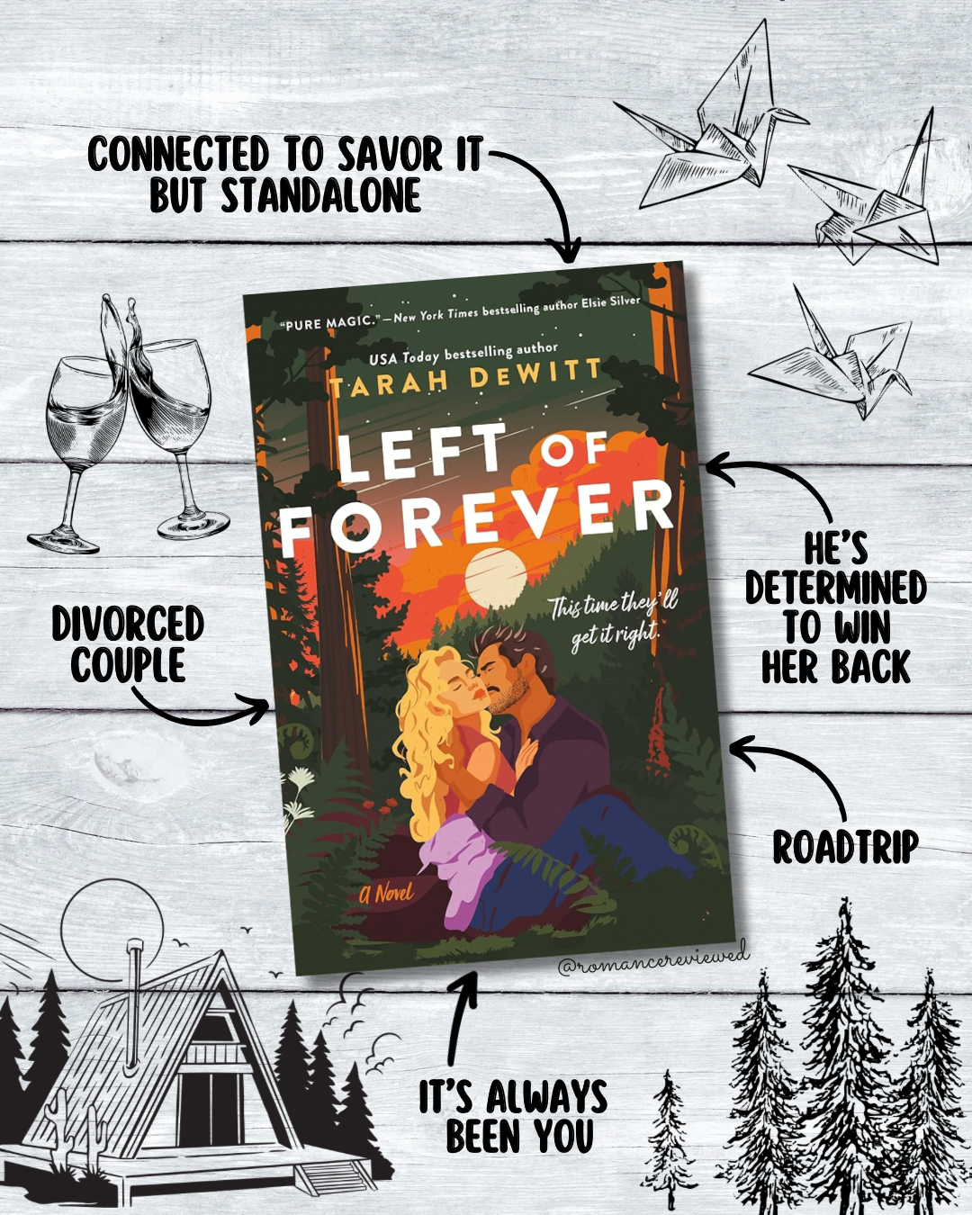 Left of Forever – Romance Reviewed