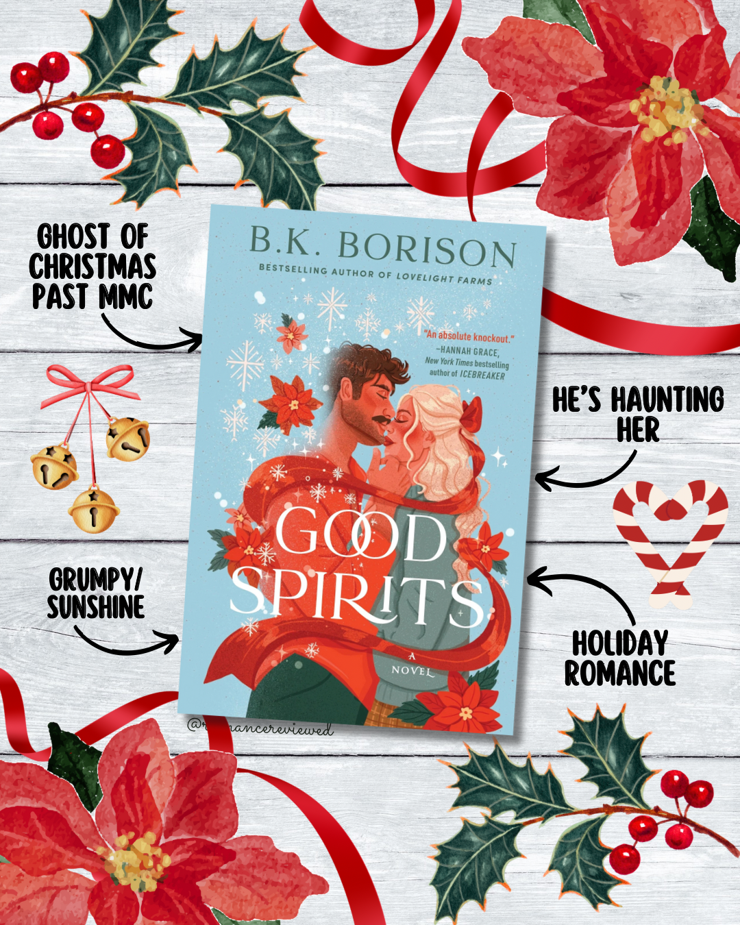 Good Spirits – Romance Reviewed