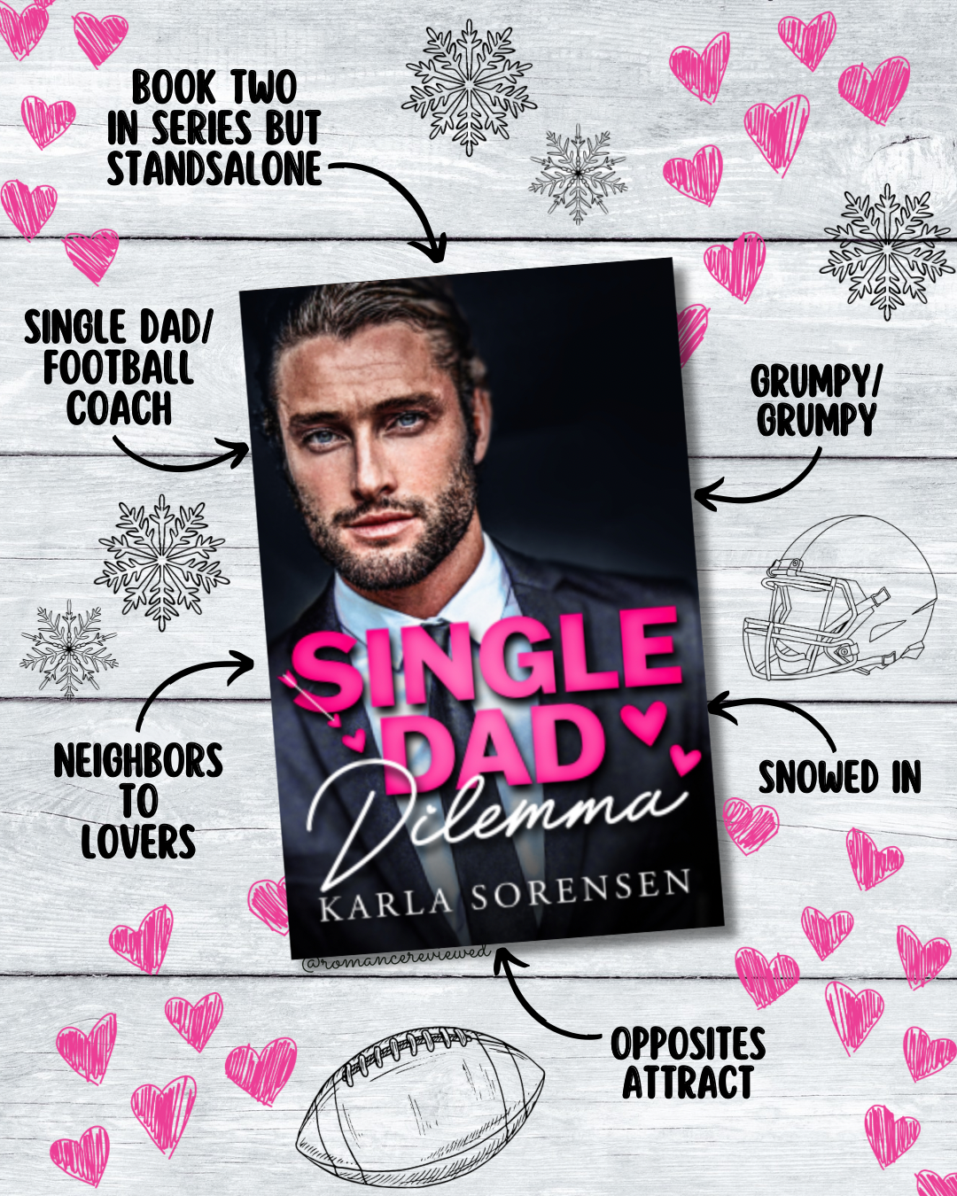 Single Dad Dilemma – Romance Reviewed